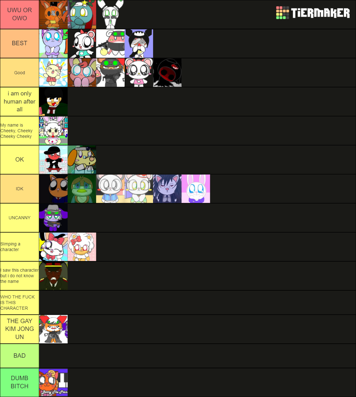Pretty Blood character tierlist Tier List (Community Rankings) - TierMaker
