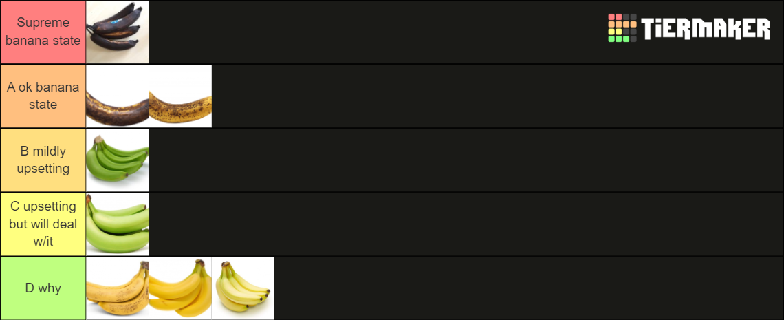 Best Banana Color Tier List (Community Rankings) - TierMaker