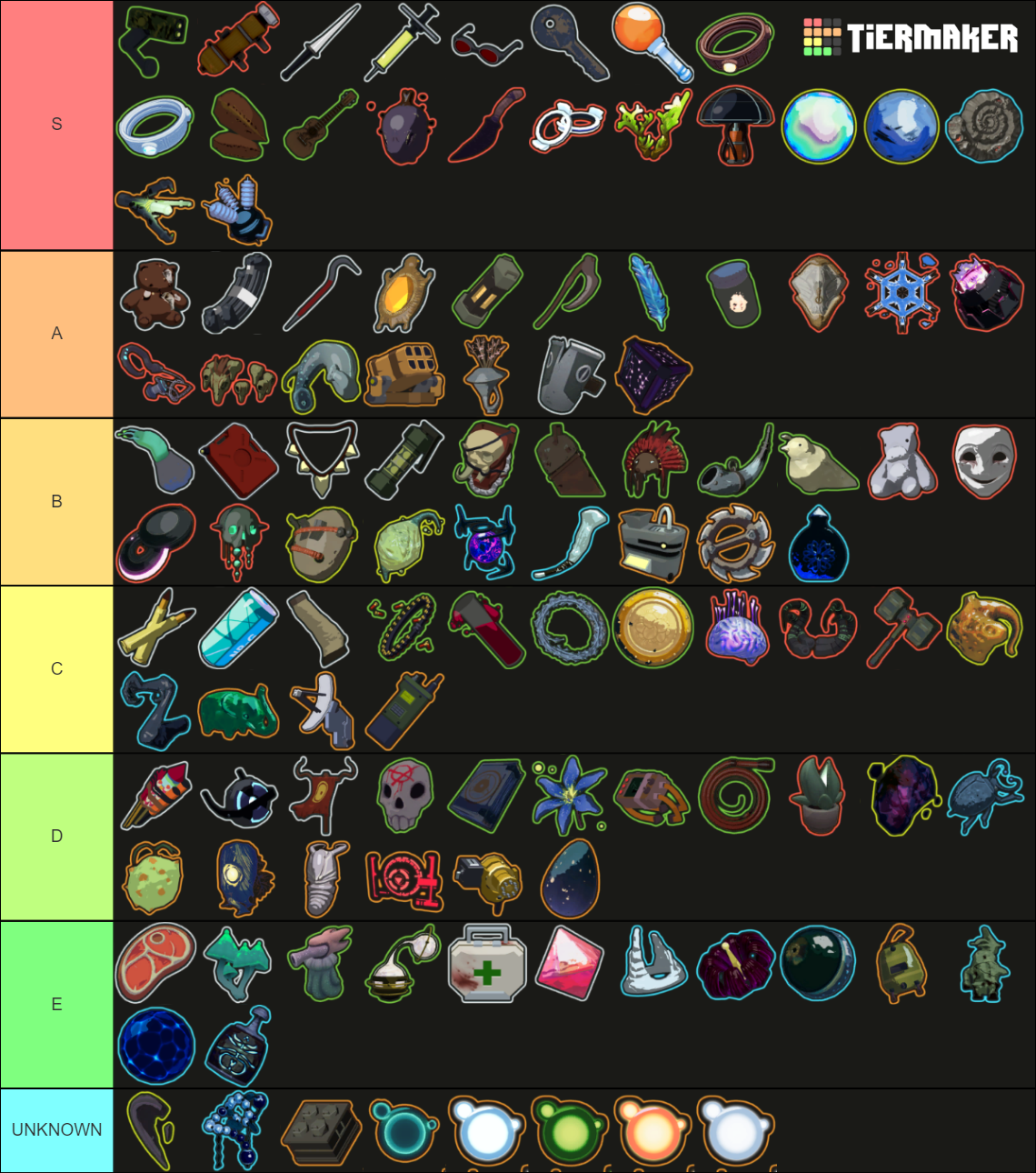 RoR 2 Items Tier List (Community Rankings) - TierMaker
