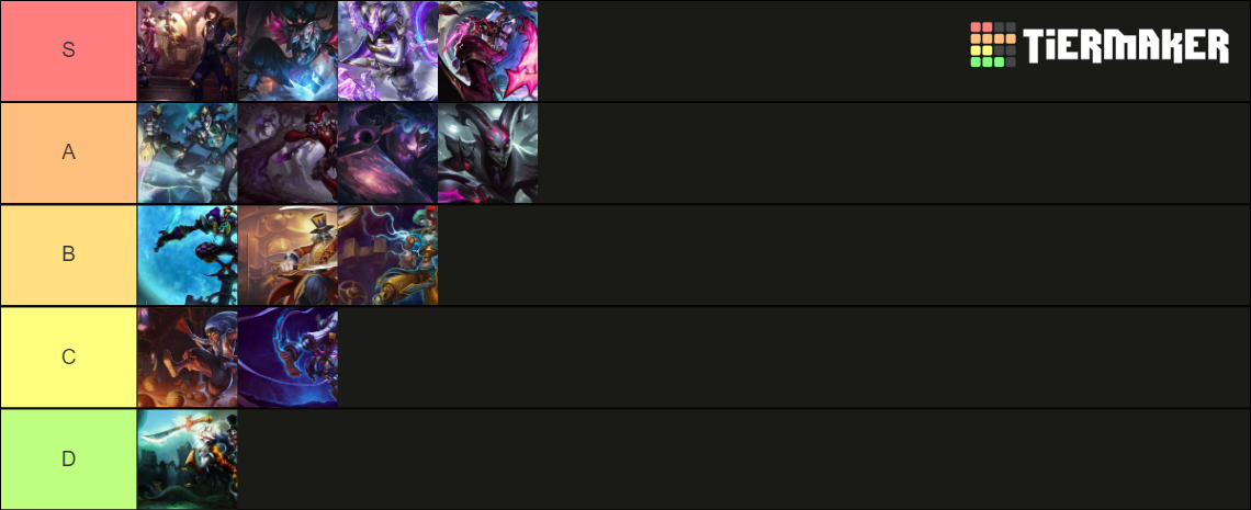 Shaco skins Tier List (Community Rankings) - TierMaker
