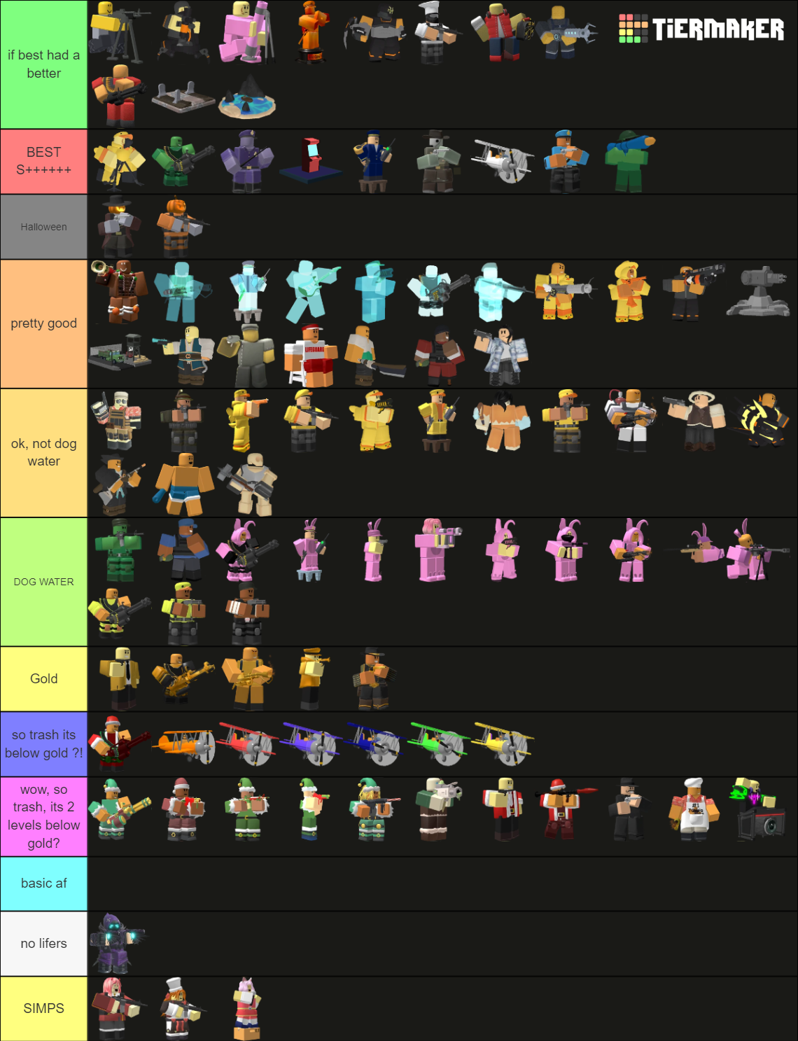 TDS Skins (Update 1.8.5) Tier List (Community Rankings) - TierMaker