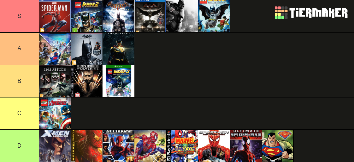 Superhero Games Tier List (Community Rankings) - TierMaker