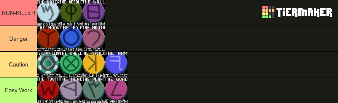 Balatro Blinds Tier List (Community Rankings) - TierMaker
