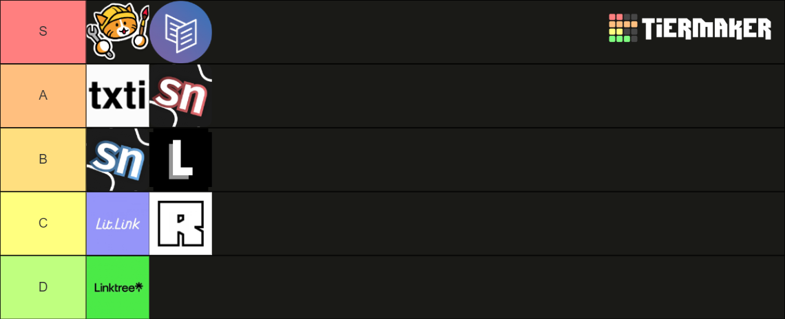 Extended Bio Websites Tier List (Community Rankings) - TierMaker