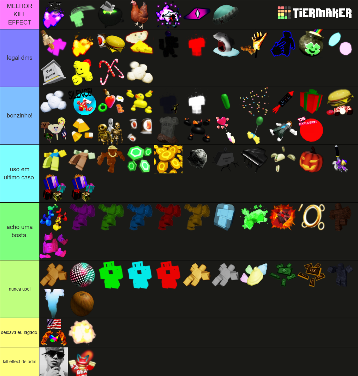 Bear (Alpha) and BEAR* Kill Effects Tierlist Tier List (Community ...