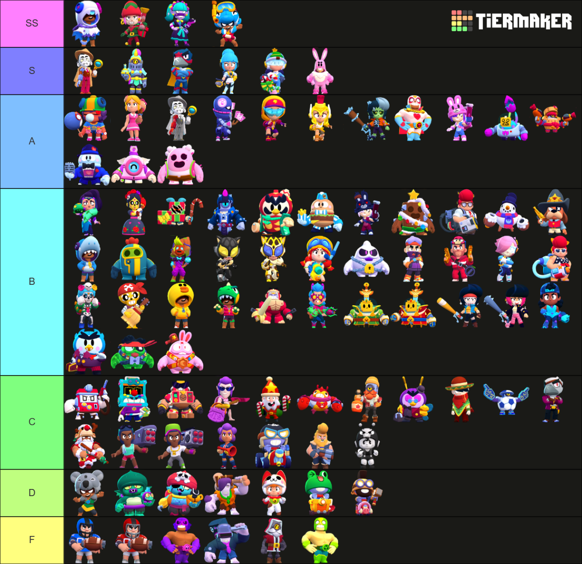 Brawl Stars SUPER RARE SKINS (Season 19) Tier List (Community Rankings) - TierMaker