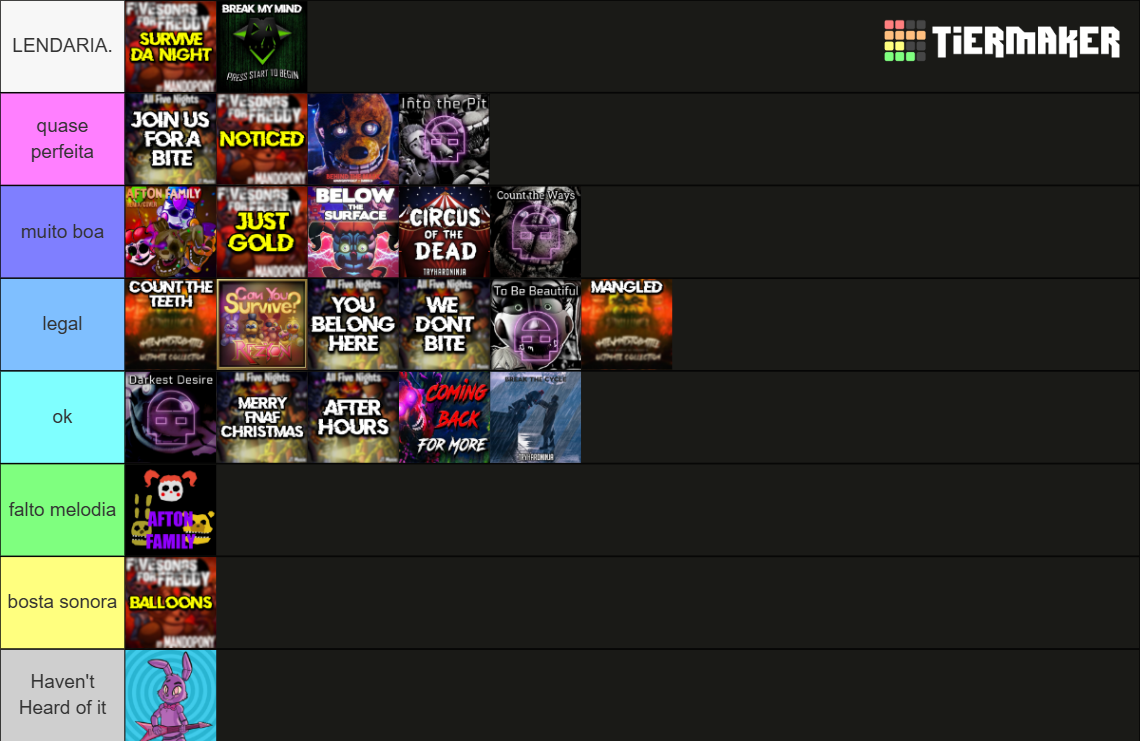 Over 100+ FNaF Songs Tier List (Community Rankings) - TierMaker
