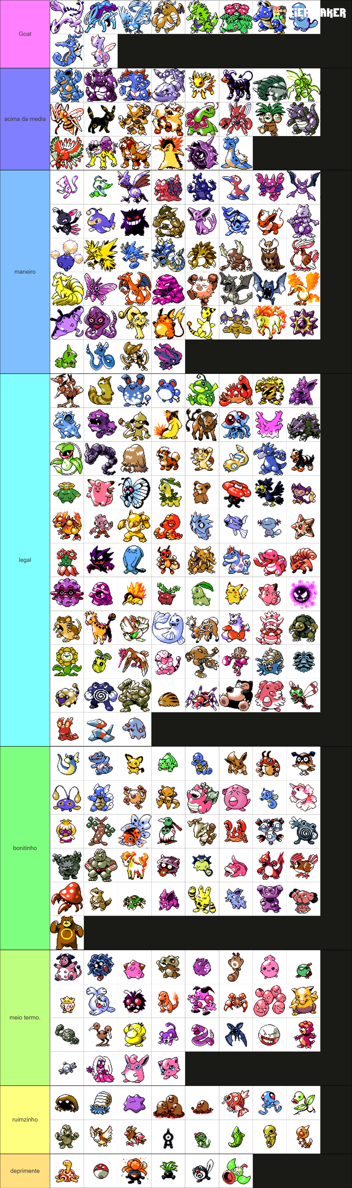 Pokemon GSC Sprites Tier List (Community Rankings) - TierMaker
