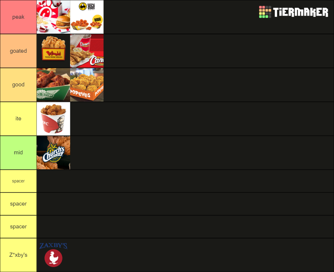 Chicken Restaurants Tier List (Community Rankings) - TierMaker