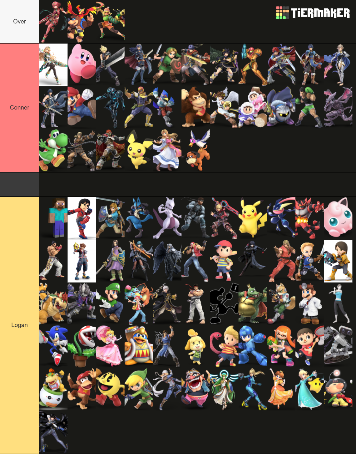 Recent Super Smash Bros. Ultimate Tier Lists - TierMaker