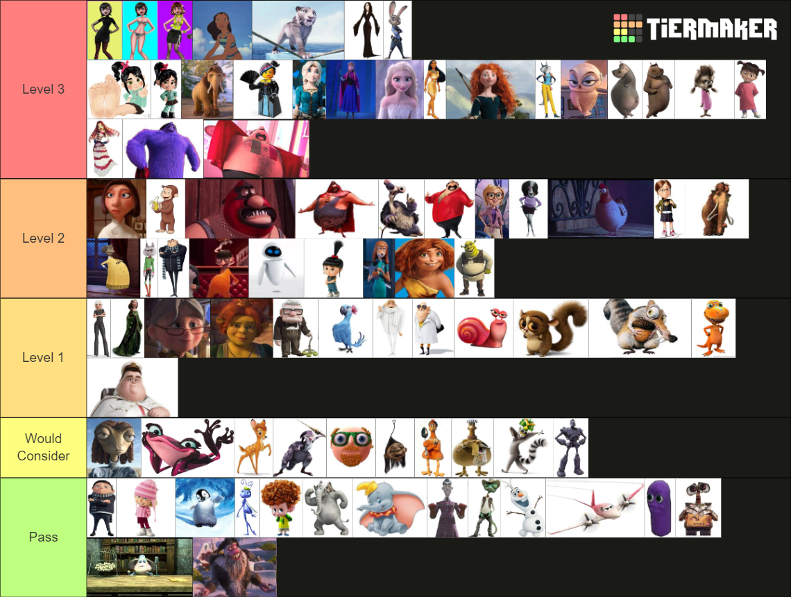 Cartoon Gyats Tier List (Community Rankings) - TierMaker