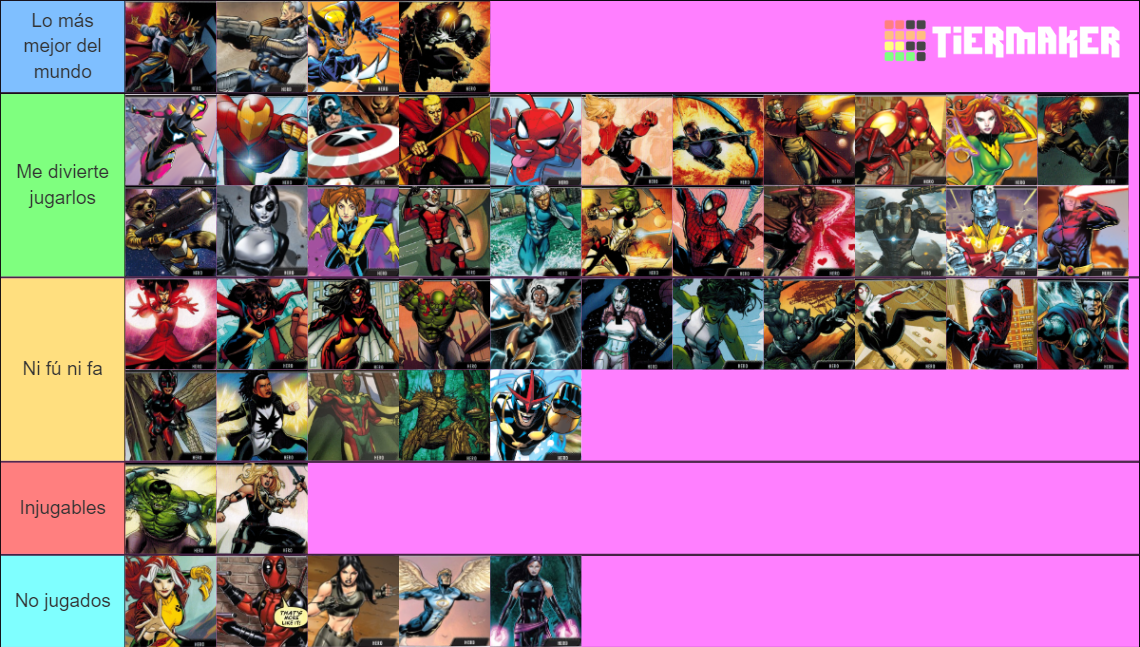 Marvel Champions LCG Core+Cycle1-7 Hero Tier List (Community Rankings ...