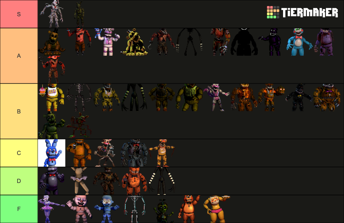 FNAF 1-5 Tier List (Community Rankings) - TierMaker FNAF 1-5 Tier List (Community Rankings) - TierMaker
