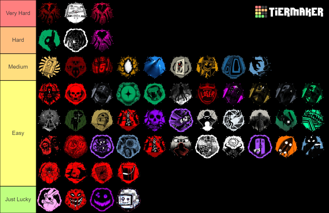 Roblox Pressure Badges Template By Drevelix Tier List Community Rankings Tiermaker