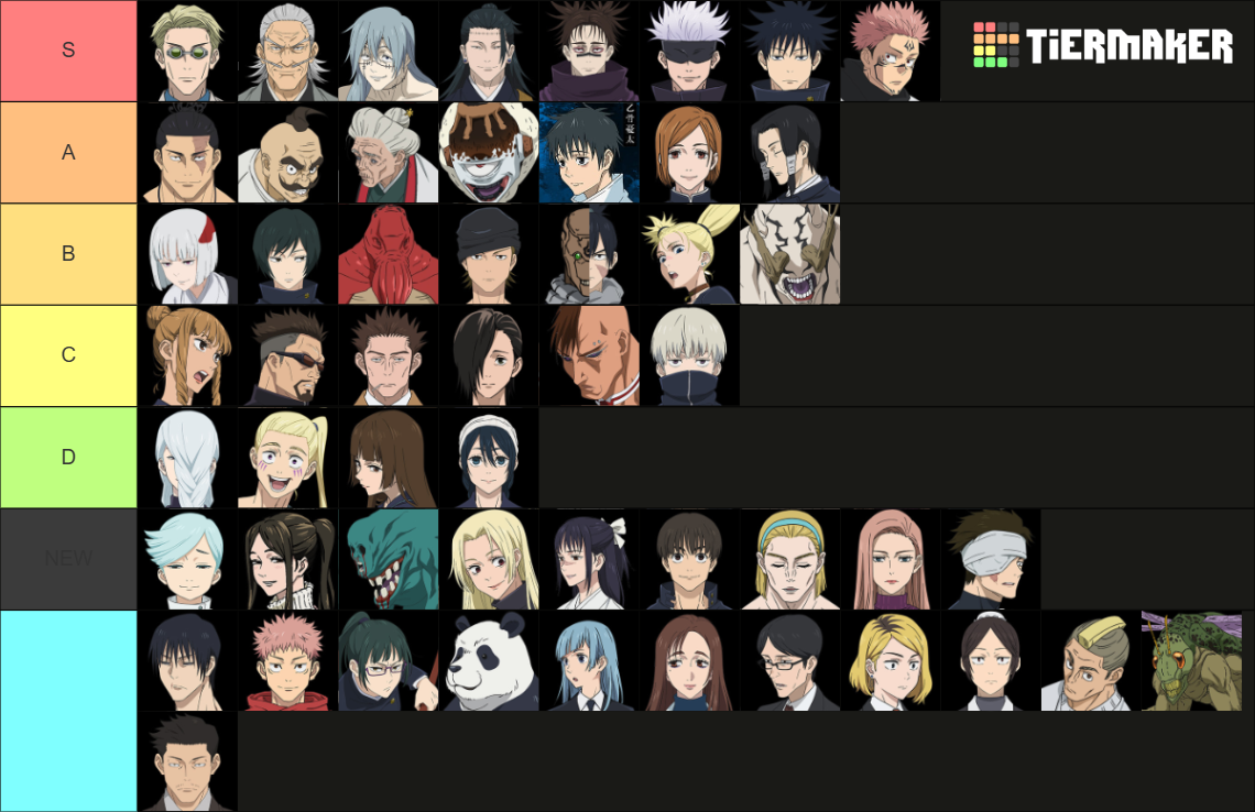 Jujutsu Kaisen Characters (Anime Only) - Shibuya Updated Tier List ...
