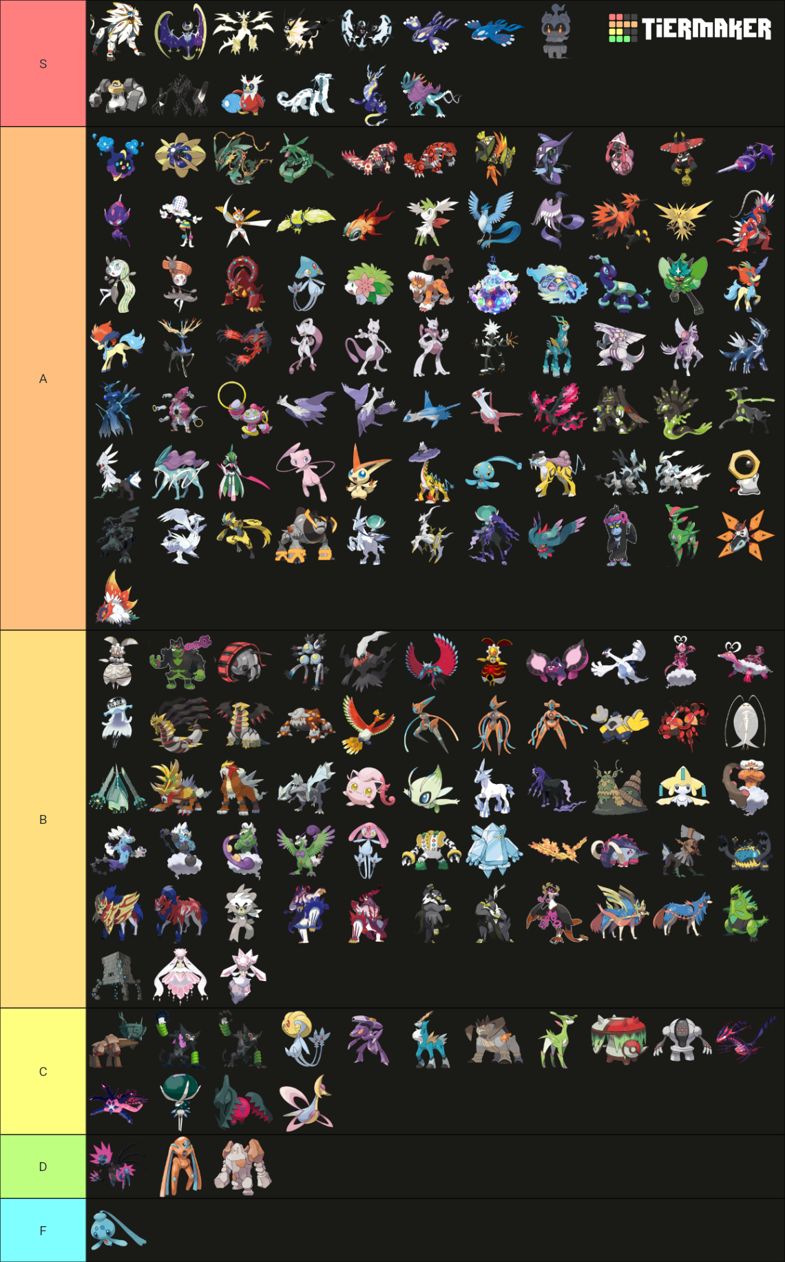 Every Legendary Pokemon tierlist (includes UBs and Paradox) Tier List ...