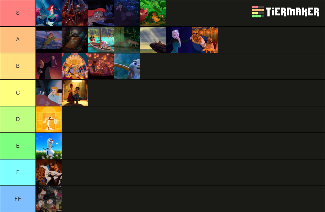 Disney Best Songs Tier List (Community Rankings) - TierMaker