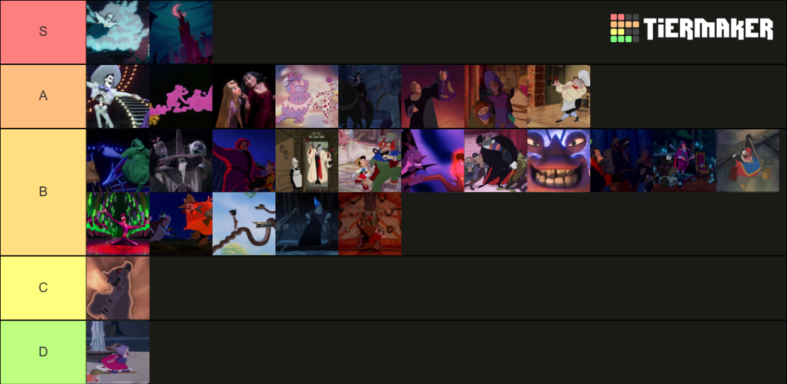 Disney/Pixar Villain Songs Tier List (Community Rankings) - TierMaker