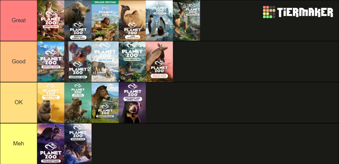 Ranking all Planet Zoo Packs (2024) Tier List (Community Rankings ...