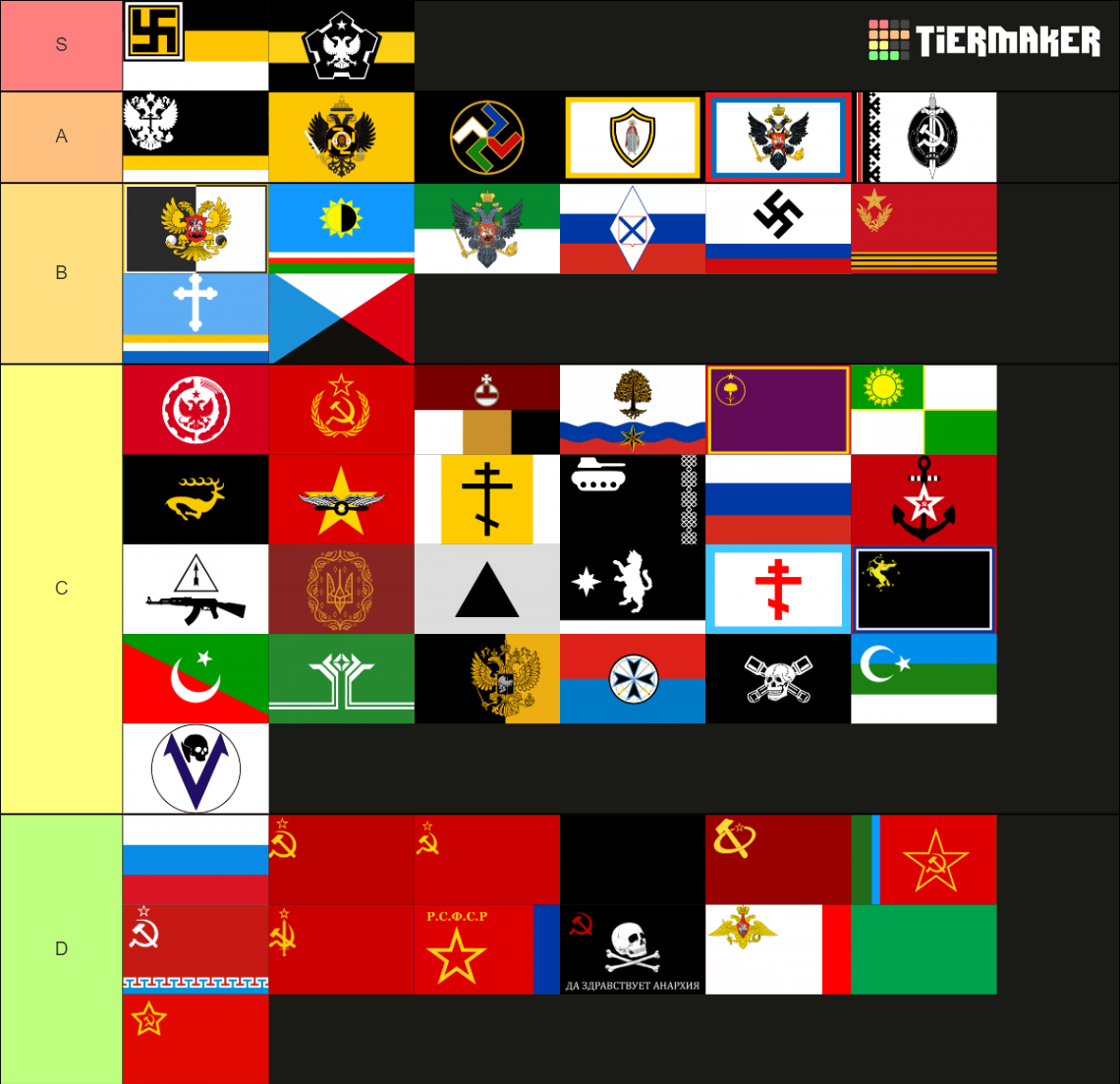 TNO:Last Days of Europe, Russian Warlords V2 Tier List (Community ...
