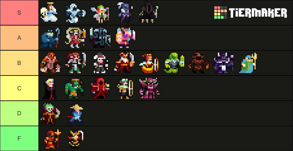 ROTMG ST SETS Tier List (Community Rankings) - TierMaker