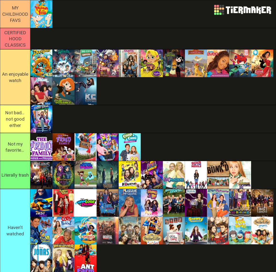Every Disney Channel Show ever- Tier List (Community Rankings) - TierMaker