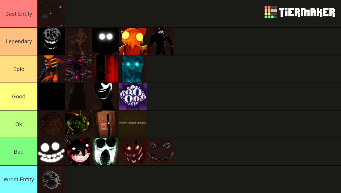 Doors entities (and rooms) Tier List (Community Rankings) - TierMaker