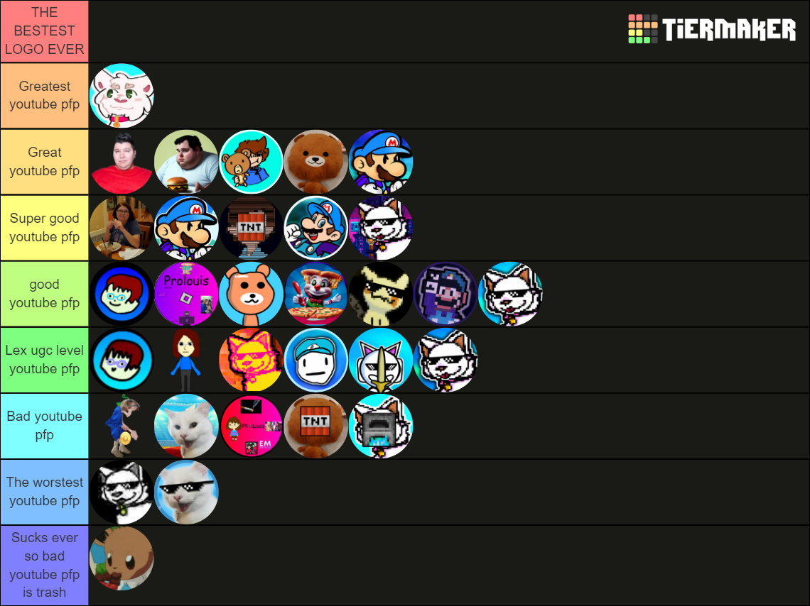 Prolouis and salad pfp with luois Tier List (Community Rankings ...
