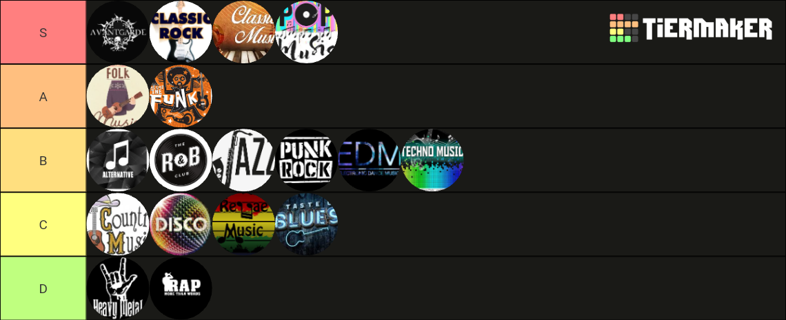 Genres of Music Tier List (Community Rankings) - TierMaker