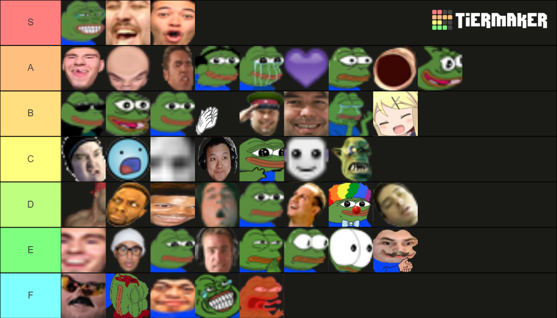 Twitch Emotes Tier List (Community Rankings) - TierMaker