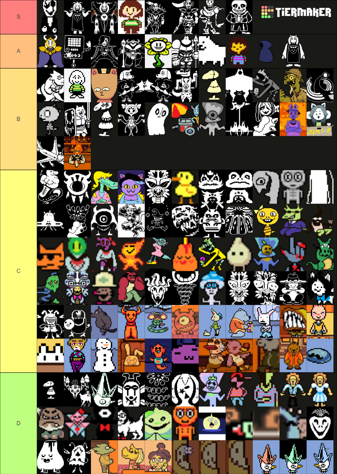 All Undertale Characters Tier List (Community Rankings) - TierMaker