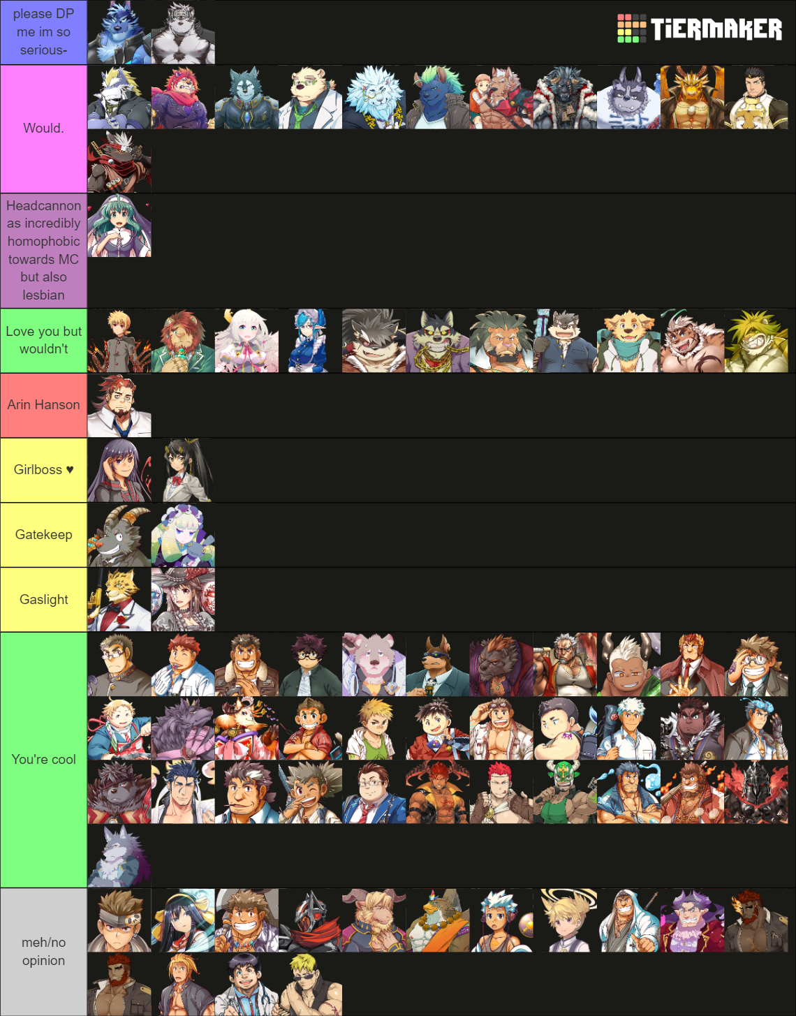 Tokyo Afterschool Summoners/Housamo (Full Character Roster) Tier List ...