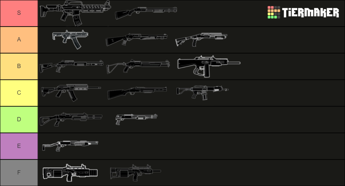 Shotguns in R6 Tier List (Community Rankings) - TierMaker