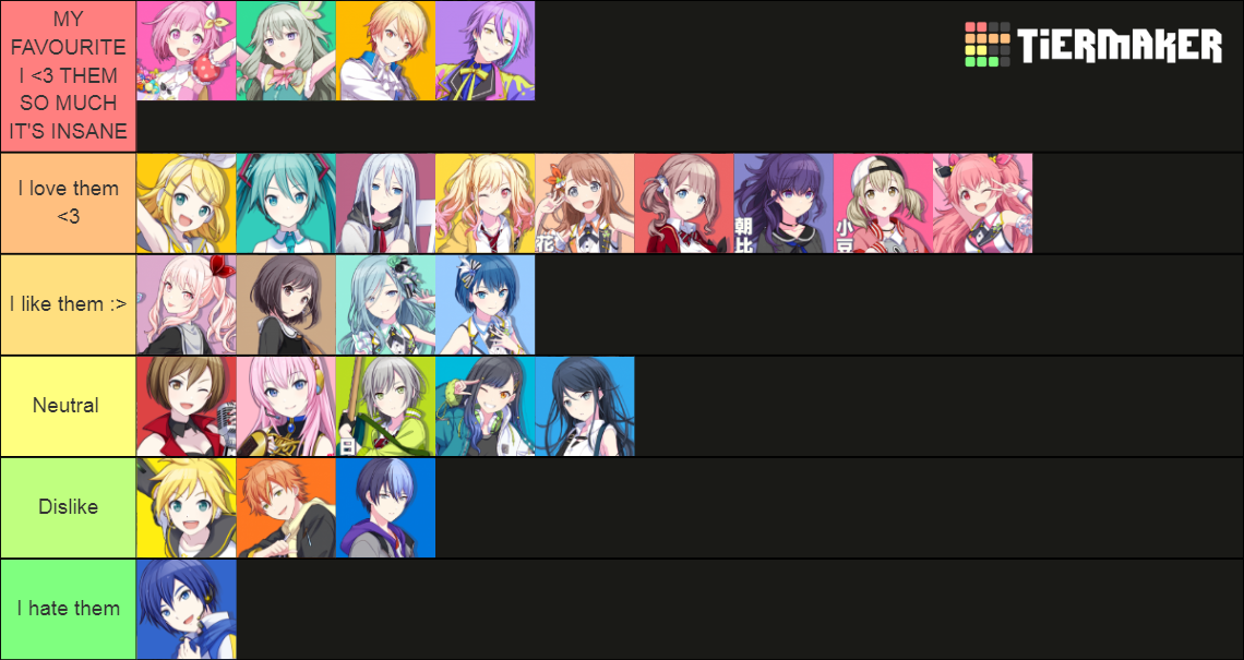 pjsekai ranking Tier List (Community Rankings) - TierMaker