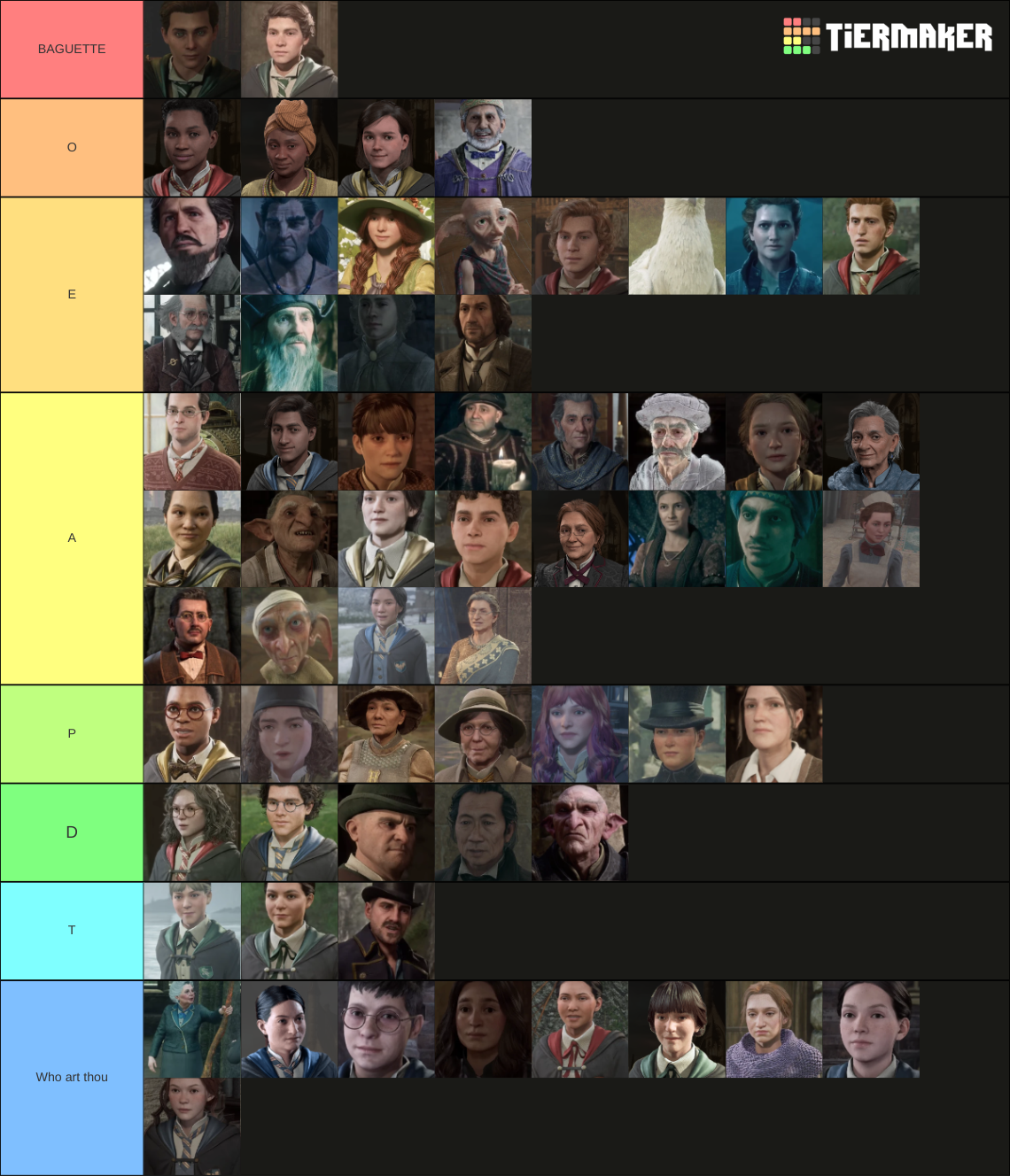Hogwarts Legacy - Characters Tier List (Community Rankings) - TierMaker