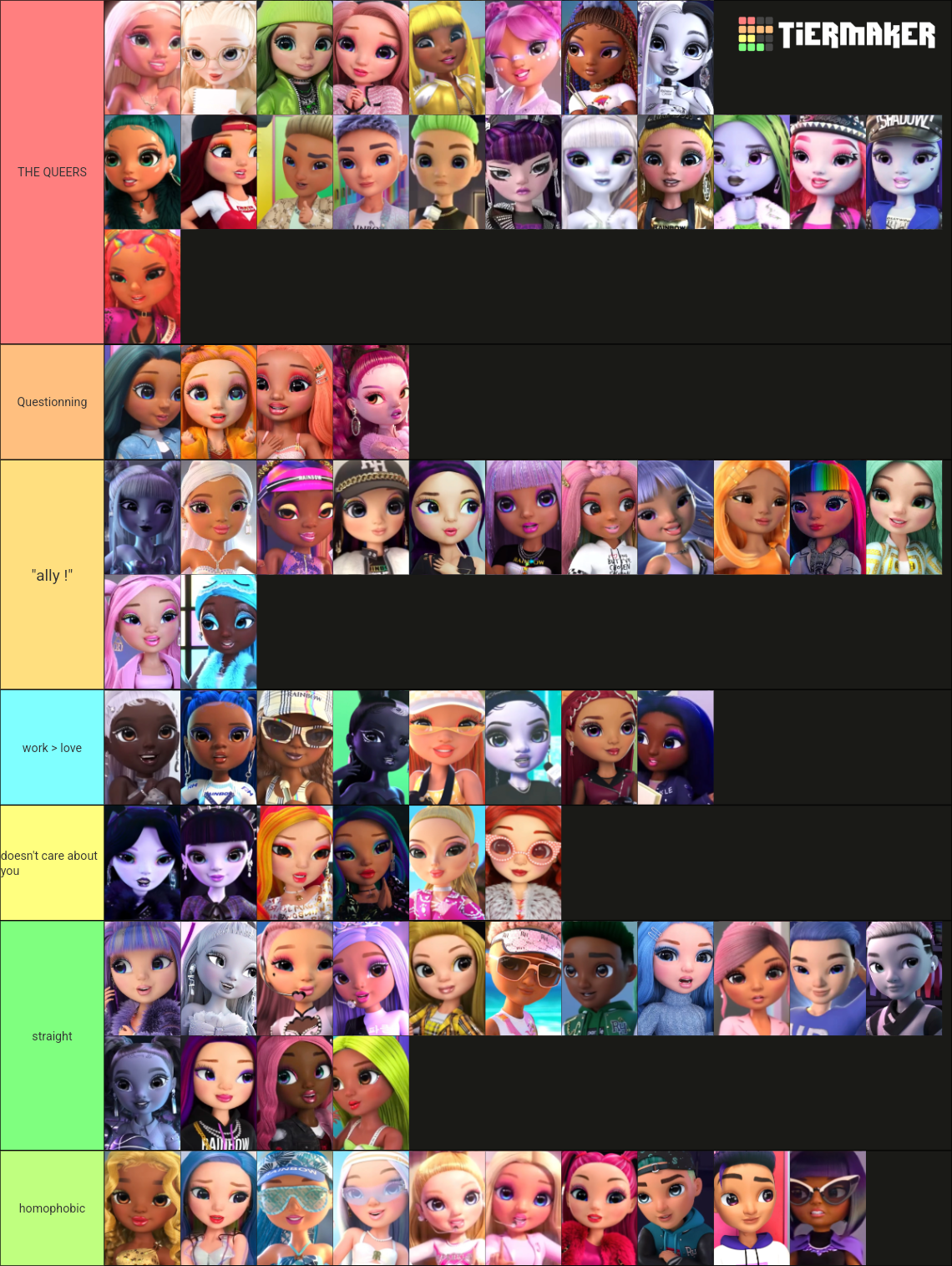 Rainbow High (Animated Series) Characters Tier List (Community Rankings ...