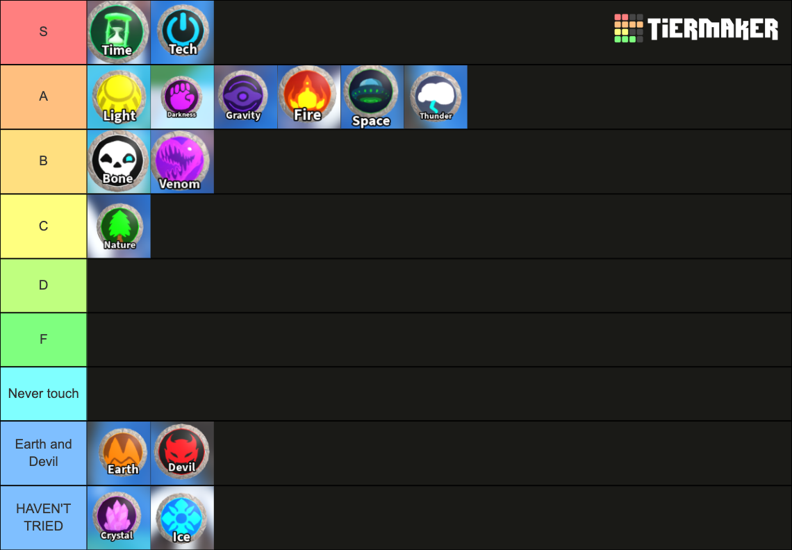 Elemental Powers Tycoon Powers Tier List (Community Rankings) - TierMaker