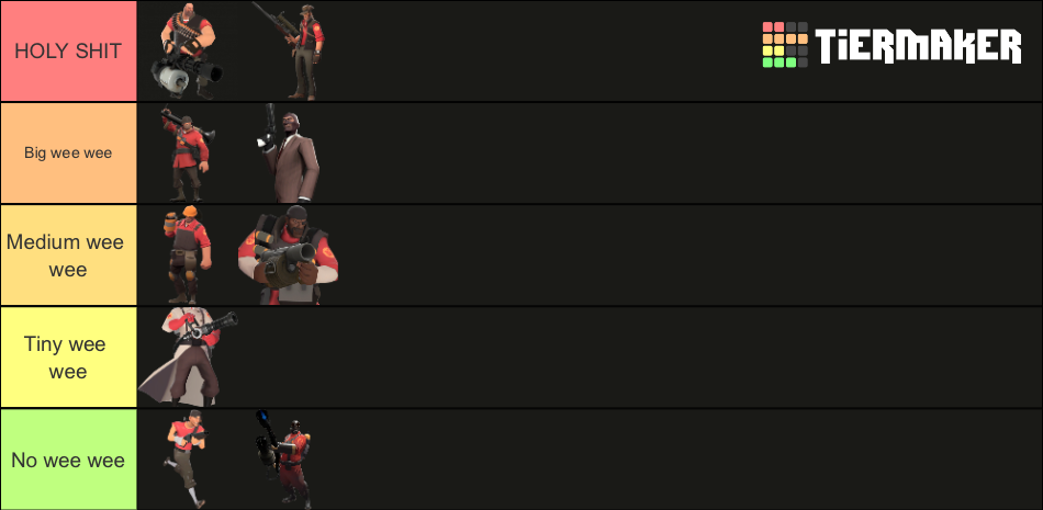 TF2 Character Tier List (Community Rankings) - TierMaker