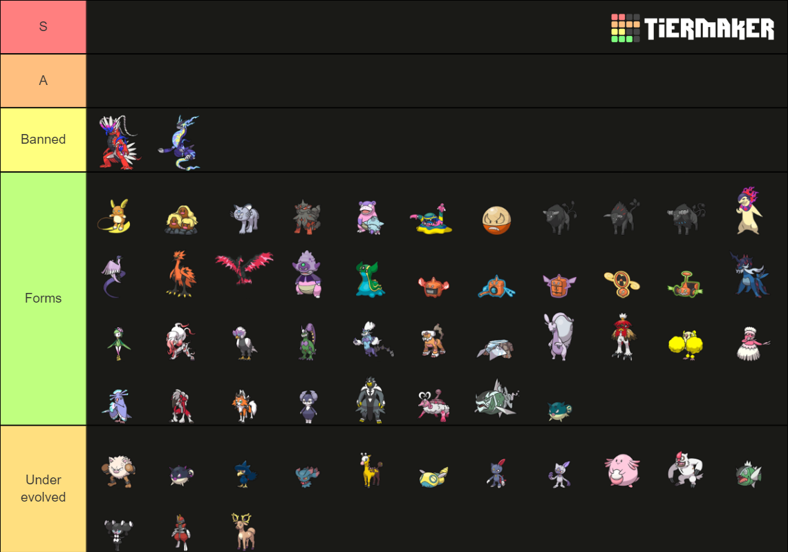Ranking Every Regulation D Pokemon Scarlet and Violet Tier List ...