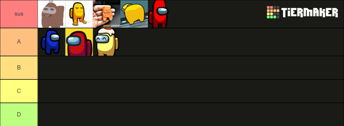 Among Us Tier List (Community Rankings) - TierMaker