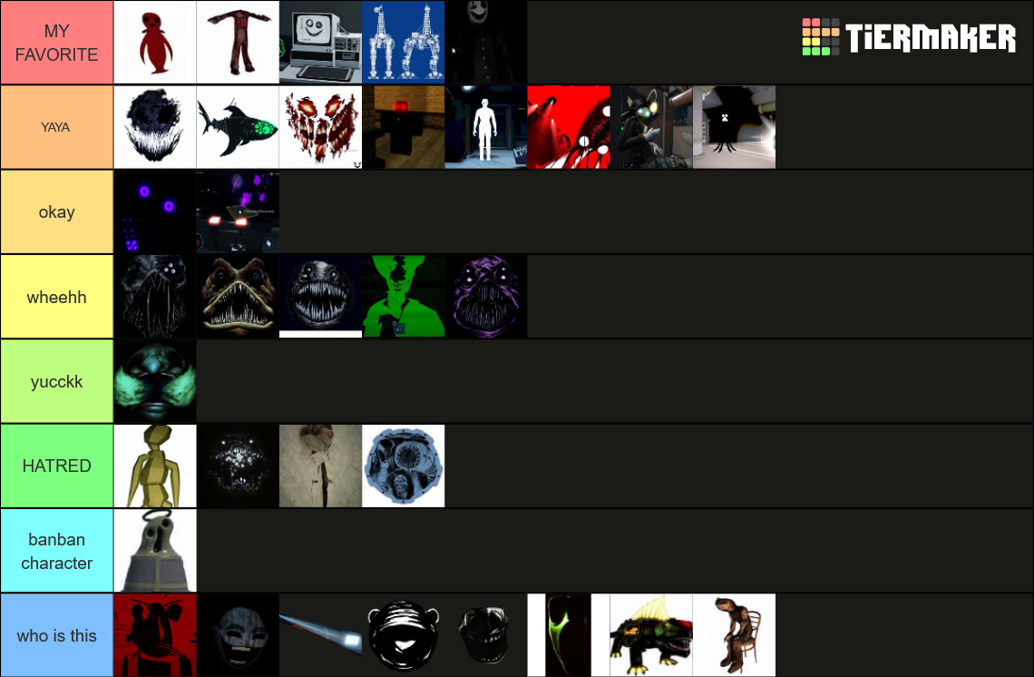 Roblox Pressure entities Tier List (Community Rankings) - TierMaker