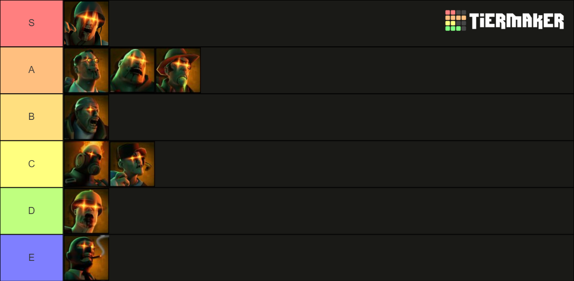 Tf2 Zombie Infection Gamemode Tierlist Tier List Community Rankings Tiermaker 0359
