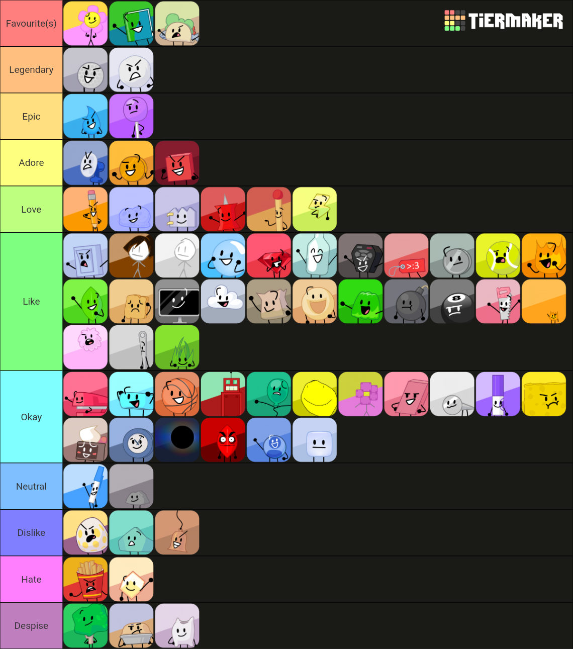 All 68 BFB/TPOT Contestants (NEW qKitti icons!) Tier List (Community ...