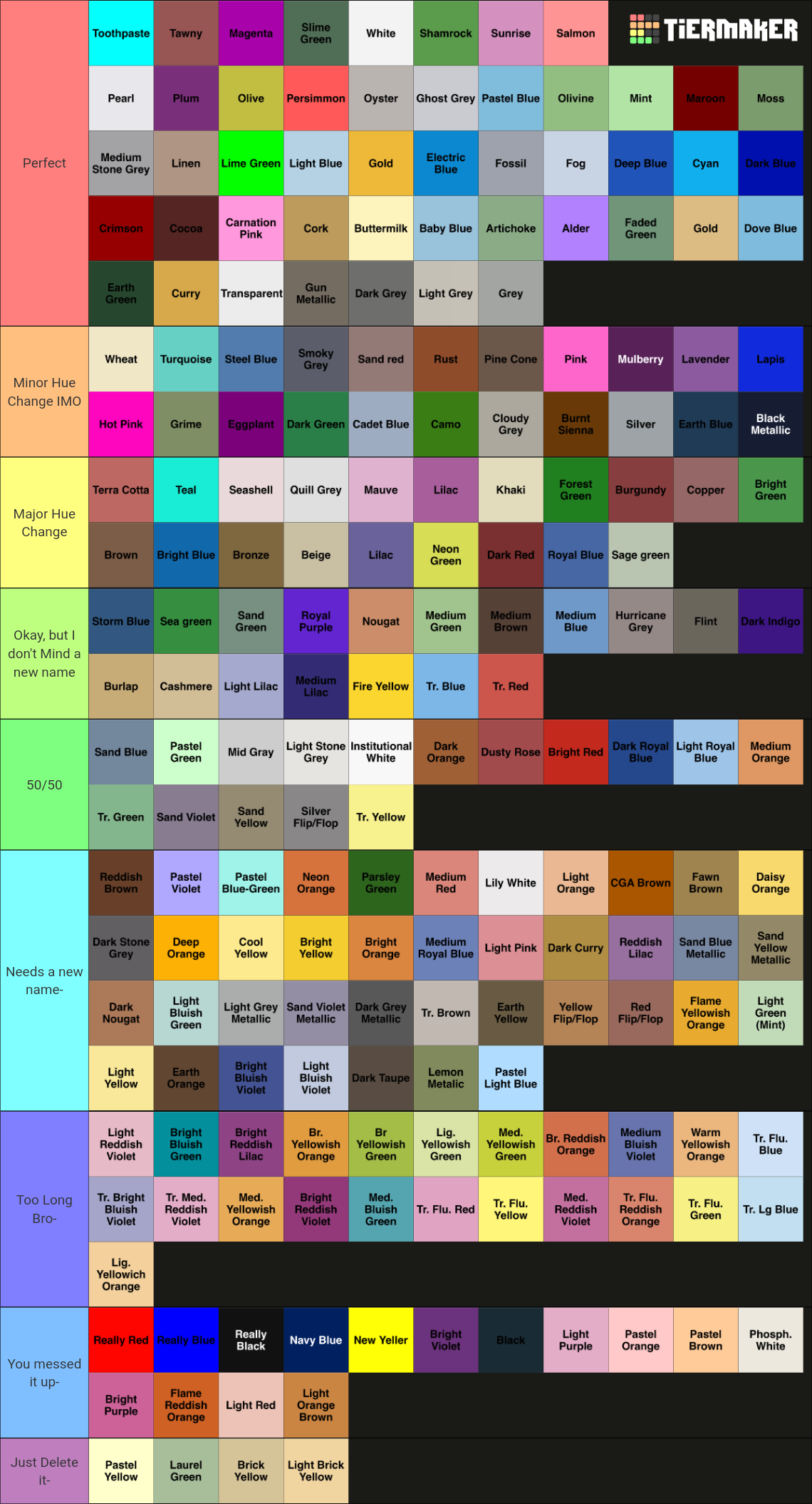 Roblox Algicosathlon Colour Tier List (Community Rankings) - TierMaker