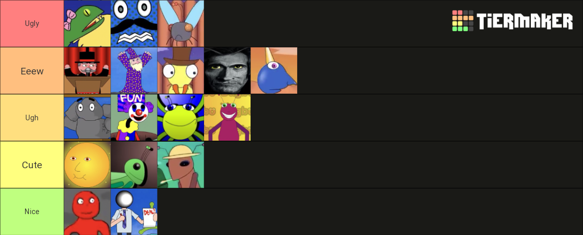 Bugbo Characters Tier List (Community Rankings) - TierMaker
