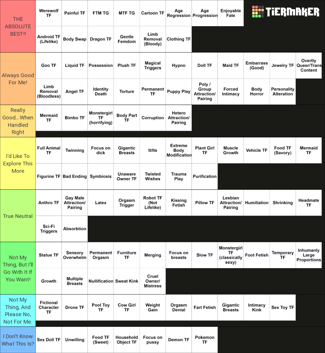 The TF Tier List (Community Rankings) - TierMaker
