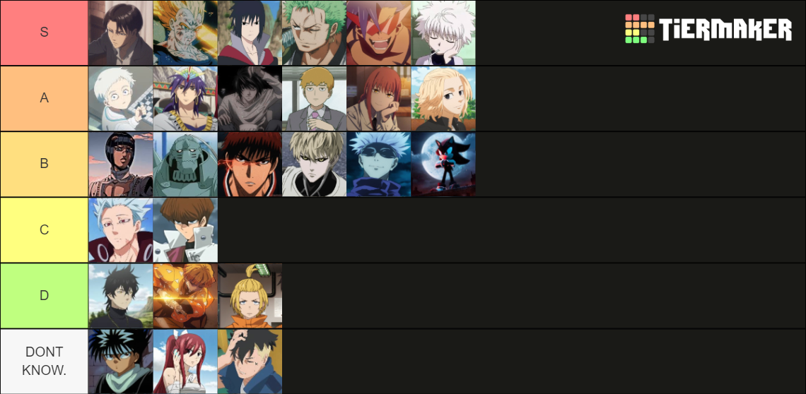 Anime Side Characters (30+) Tier List (Community Rankings) - TierMaker