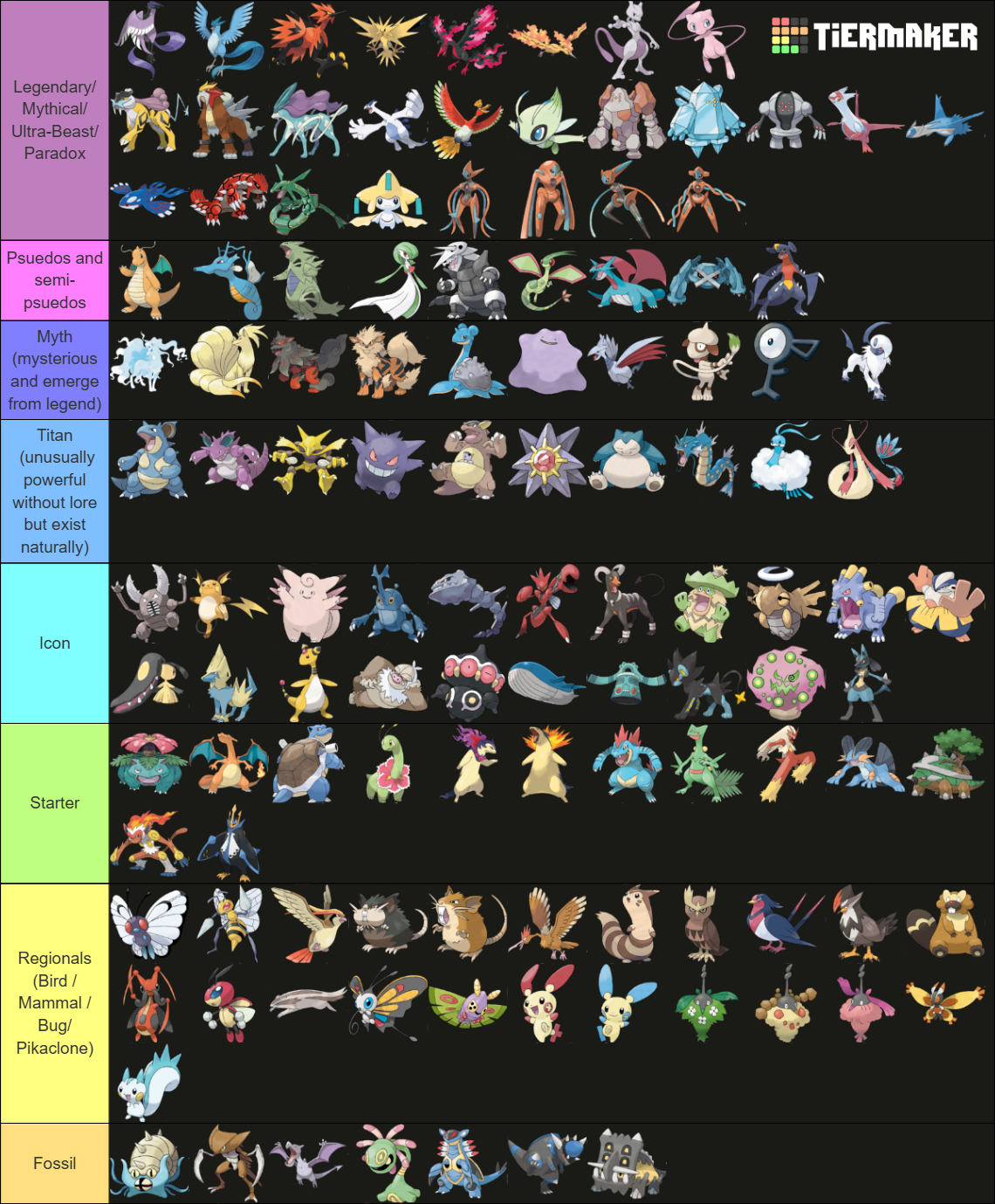 Pokémon Final Evolutions Tier List (Community Rankings) - TierMaker