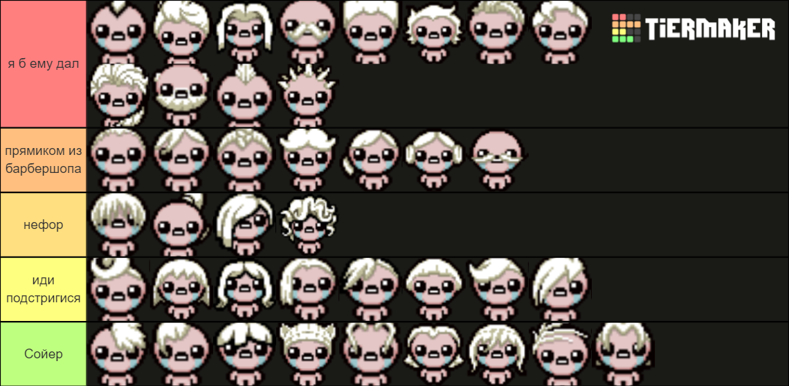 The Binding of Isaac: Eden hairstyles updated Tier List (Community ...