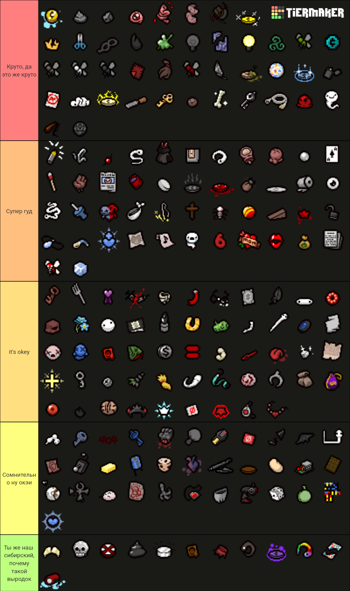 The Binding of Isaac: Repentance | All the trinkets Tier List ...